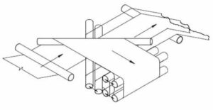 Web Handling Equipment | Kohler Coating